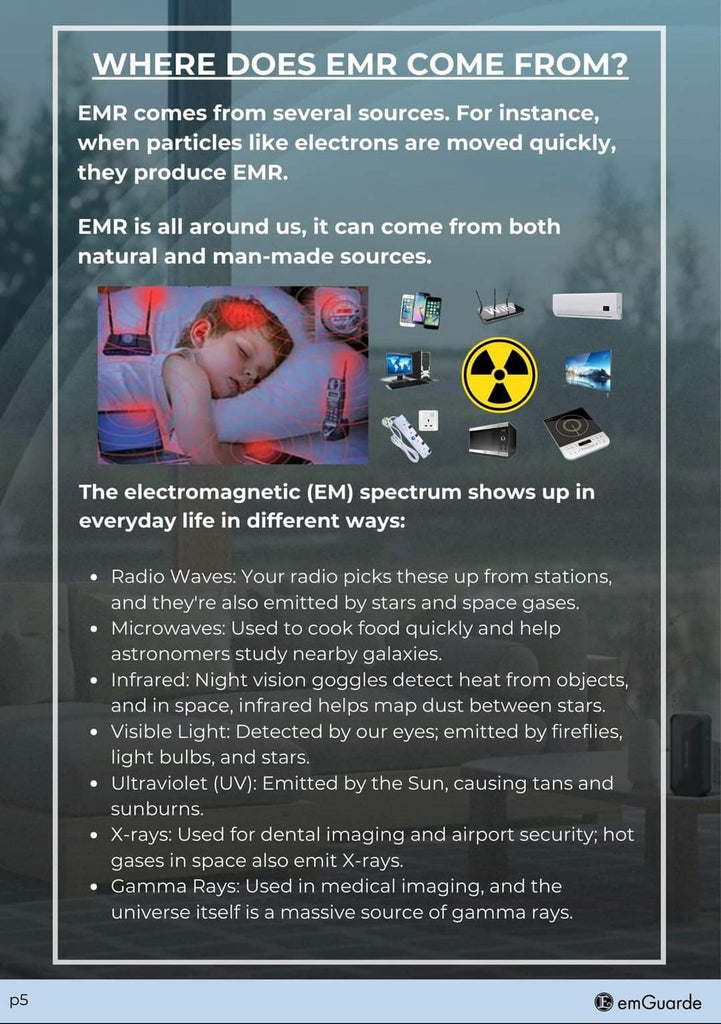 Buy Emguarde by Enagic Inc – Health4LifeNow